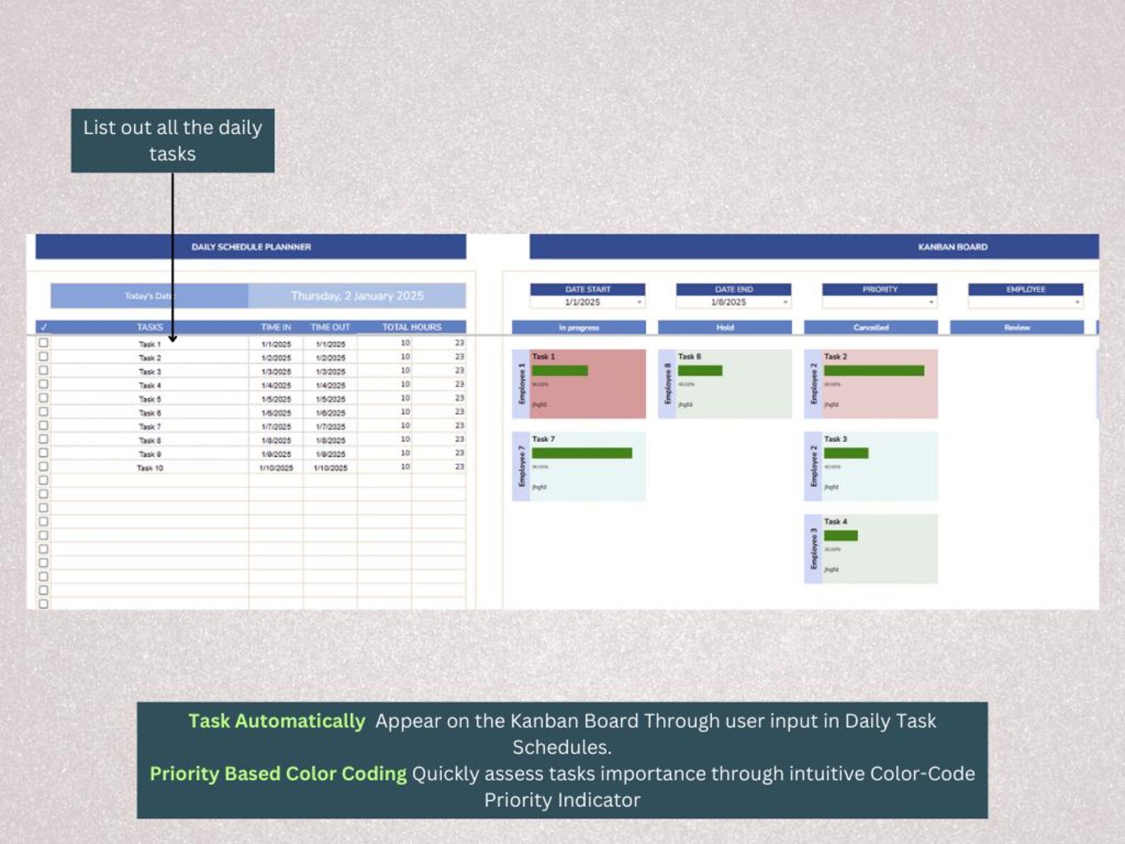 Kanban Board Spreadsheet Task Priority Tracker Employee to Do List ...