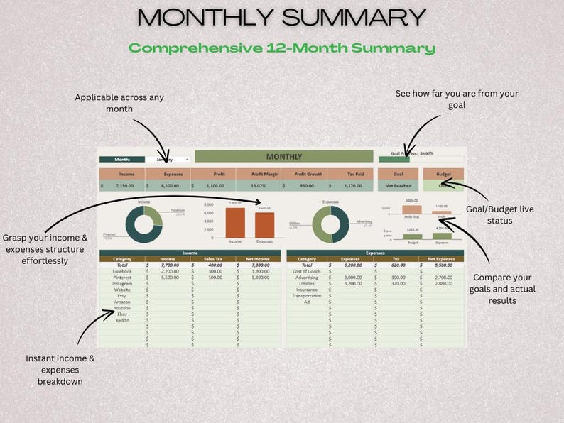 Small Business Bookkeeping Spreadsheet Google Sheets, Bookkeeping ...