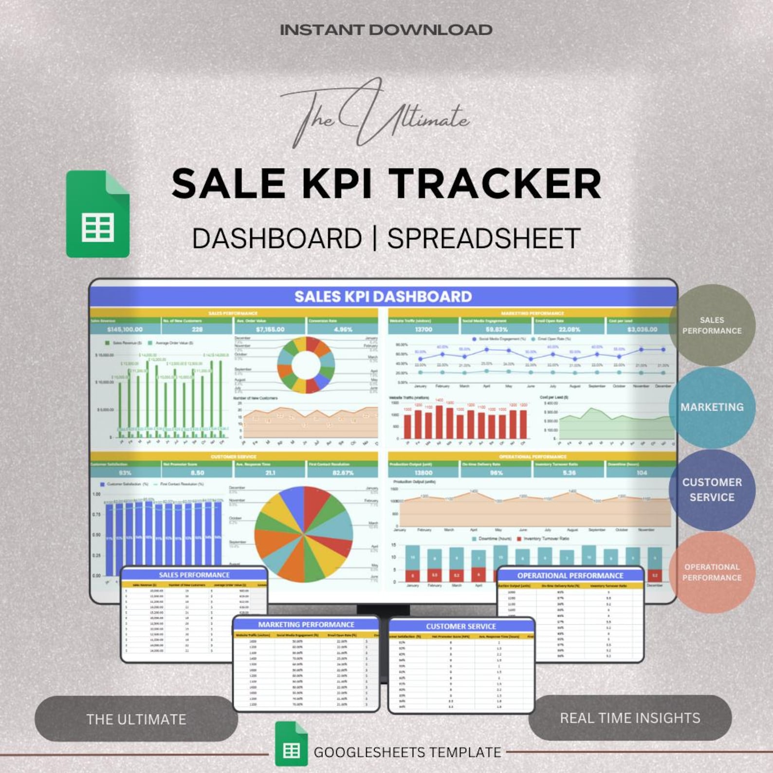 Sales Performance KPI Tracker Template | Track Sales Metrics & Goals ...