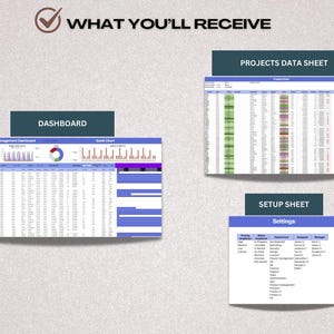 Multi-project Management Dashboard Spreadsheet | Projects Progress ...