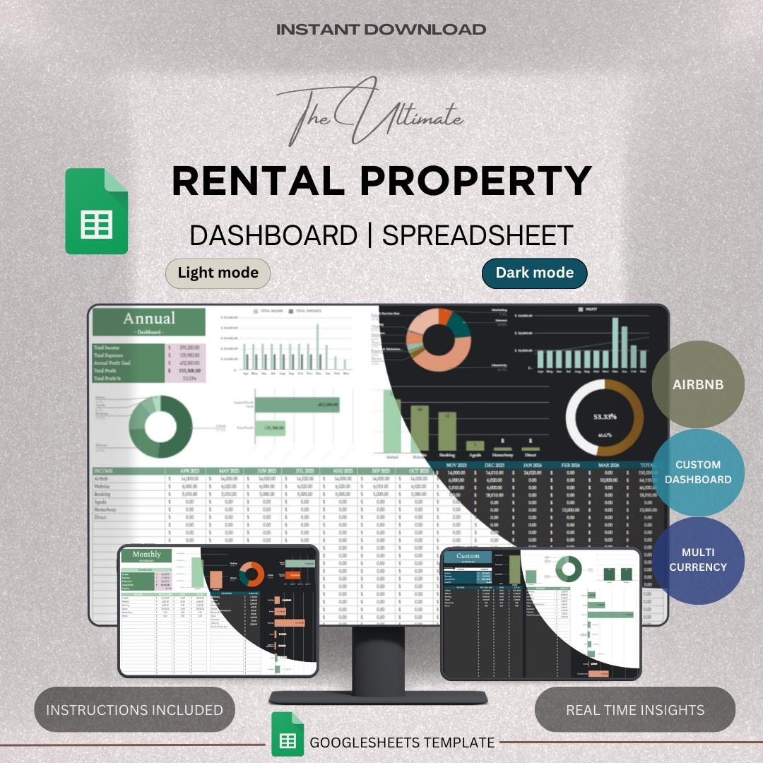 Rental Property Management Google Sheets Template: Airbnb Income ...