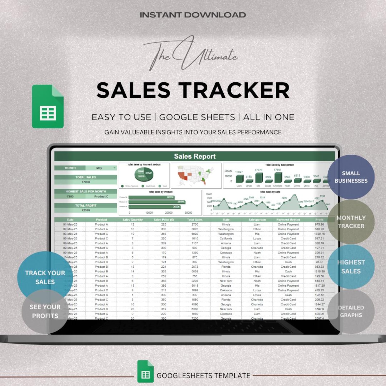 Sales Tracker Google Sheets Template | Business Sales Tracker | Sales ...