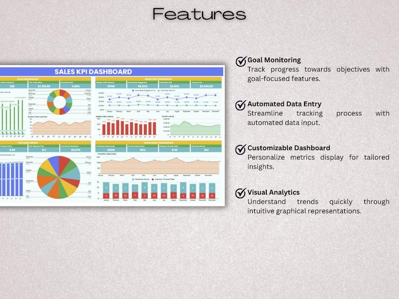Sales Performance KPI Tracker Template | Track Sales Metrics & Goals ...