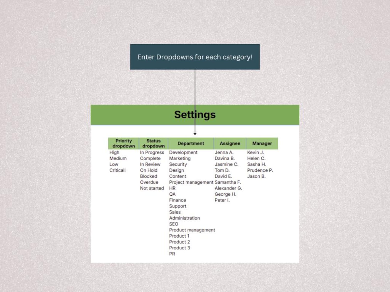 Project Management Dashboard | Multi-projects Dashboard | Multiple ...