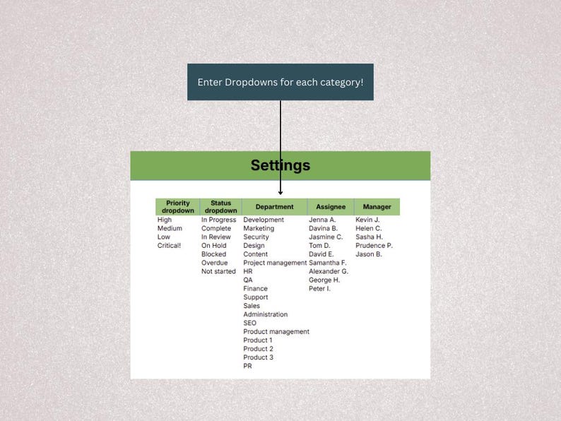 Project Management Dashboard | Multi-projects Dashboard | Multiple ...