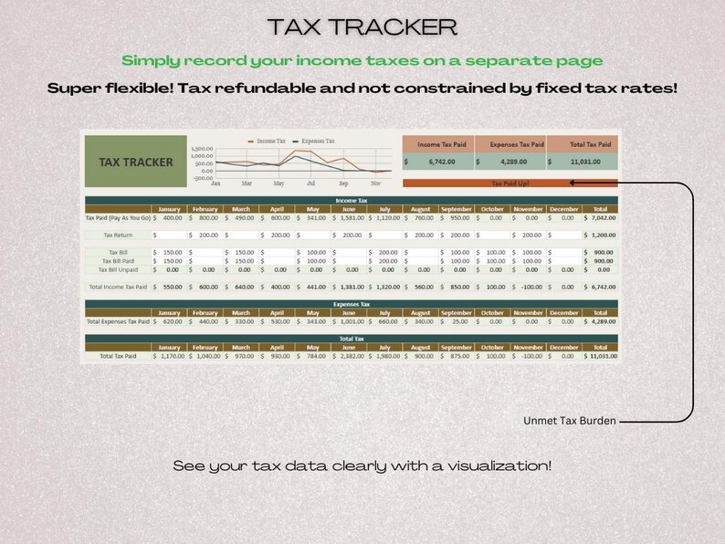 Small Business Bookkeeping Spreadsheet Google Sheets, Bookkeeping ...