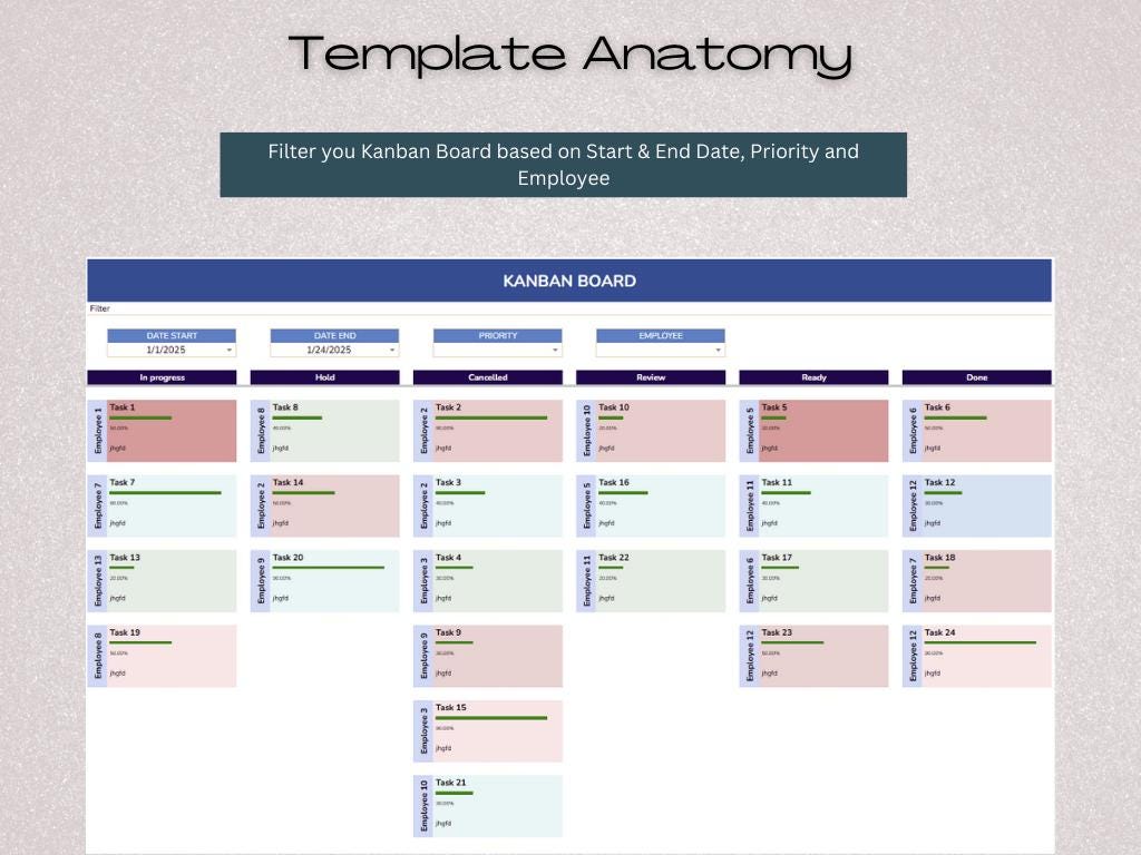 Kanban Board Spreadsheet Task Priority Tracker Employee to Do List ...