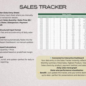 Sales Tracker Google Sheets Template | Business Sales Tracker | Sales ...