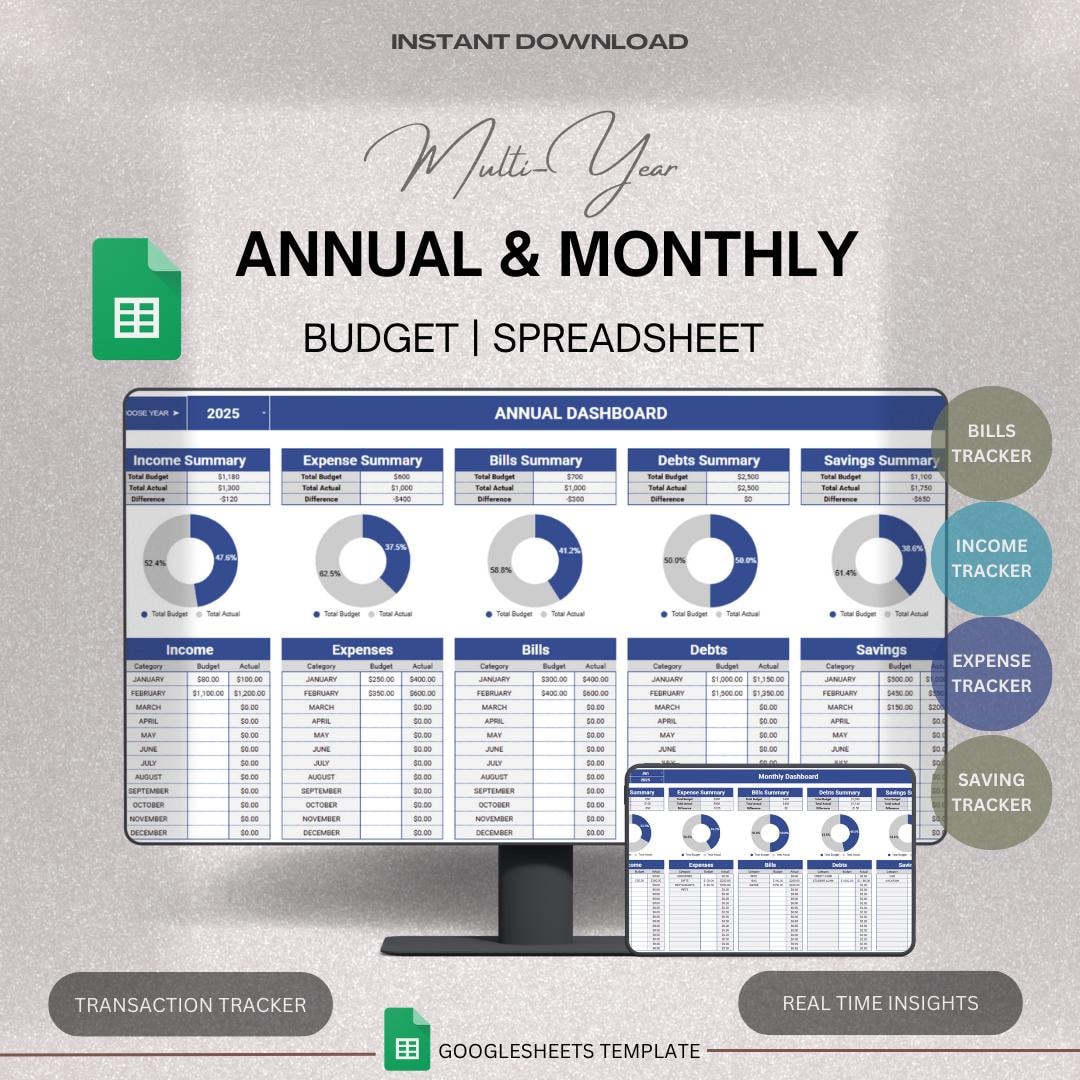 2025 Annual & Monthly Budget Spreadsheet | Income and Expenses Tracker ...