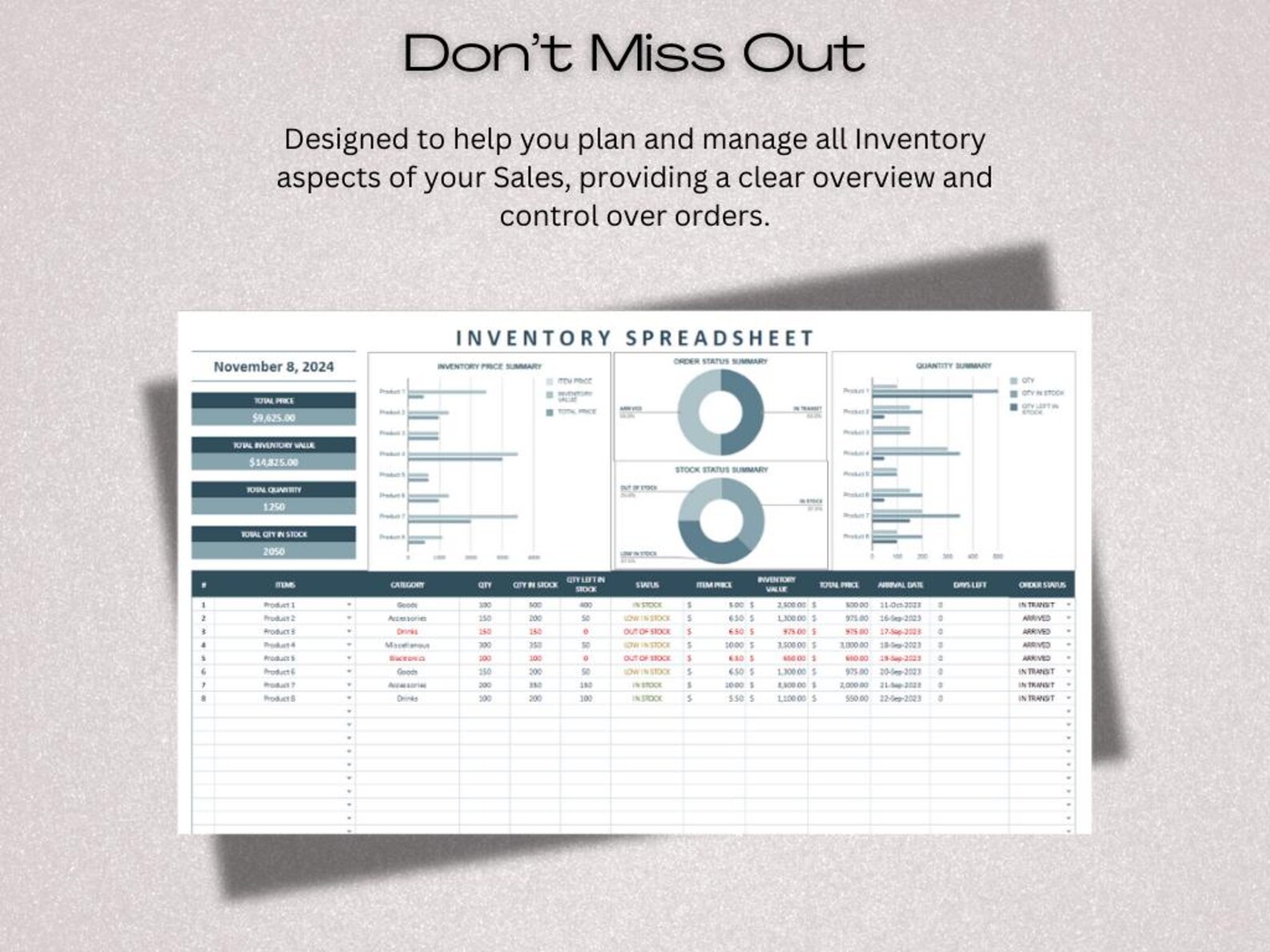 Inventory Tracker Spreadsheet Small Business Inventory Template Google ...