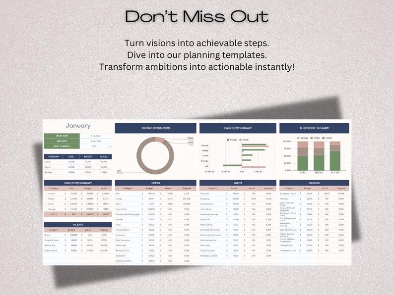 50/30/20 Budget Spreadsheet Google Sheets Monthly Budget Planner ...