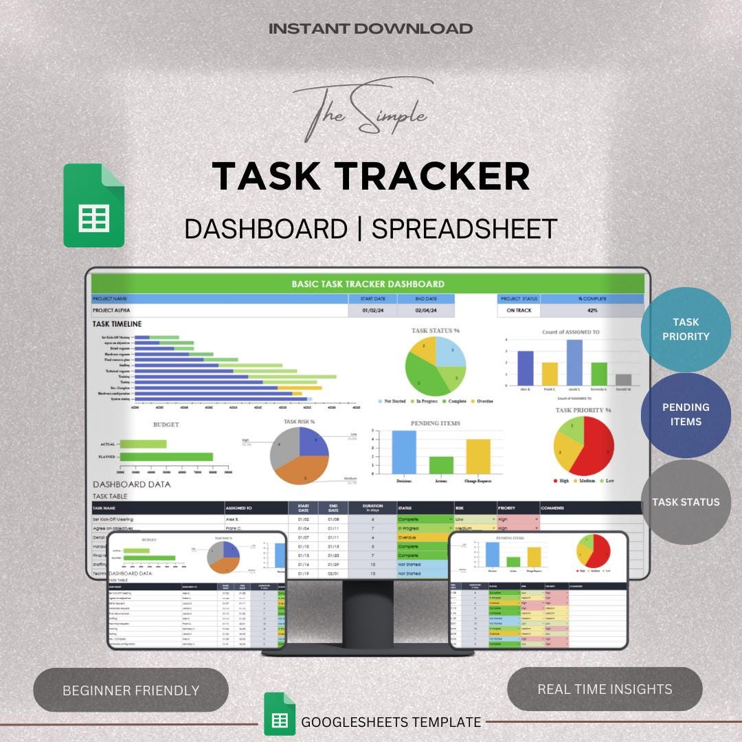 Project Tracker Spreadsheet Small Business Project Planner Task Tracker ...