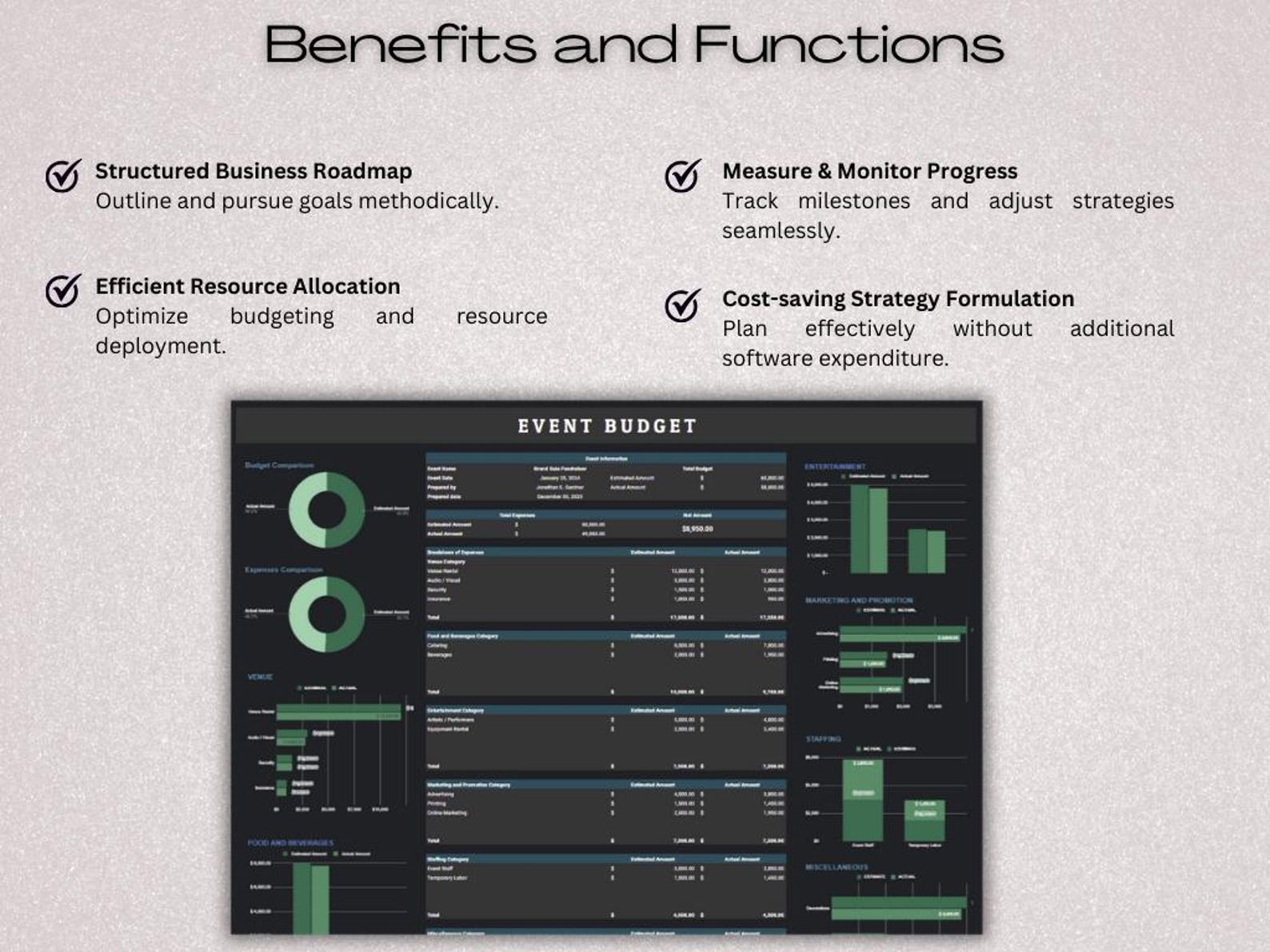 Event Budget Planner Spreadsheet Template | Instant Download | Google ...