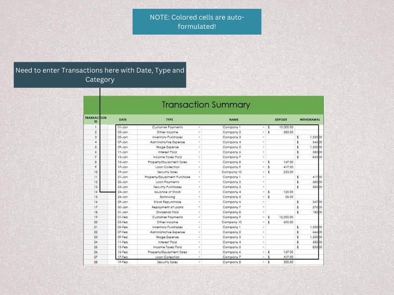 Cash Flow Statement With Dashboard Template | Google Sheets ...