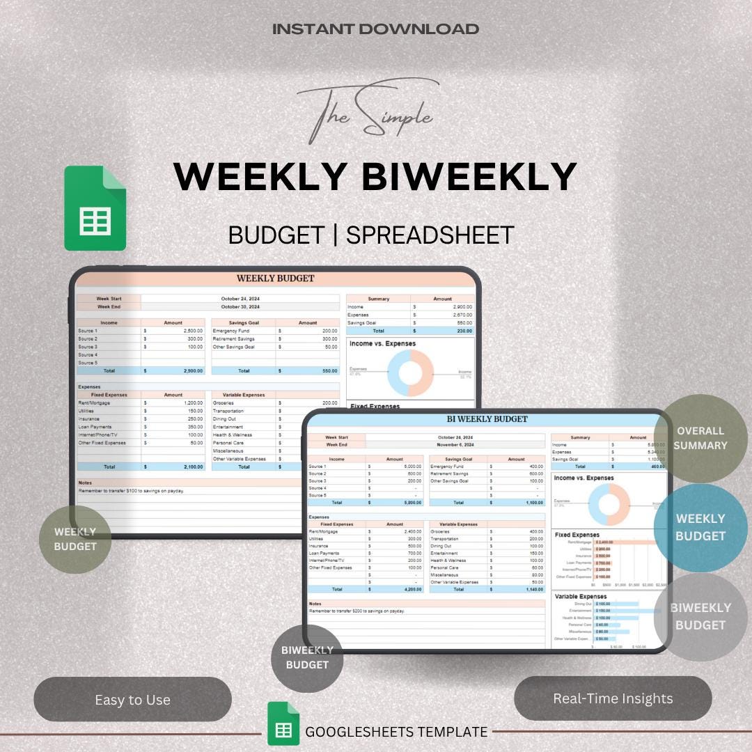 Weekly & Bi-weekly Paycheck Budget Tracker Spreadsheet | Budget by ...