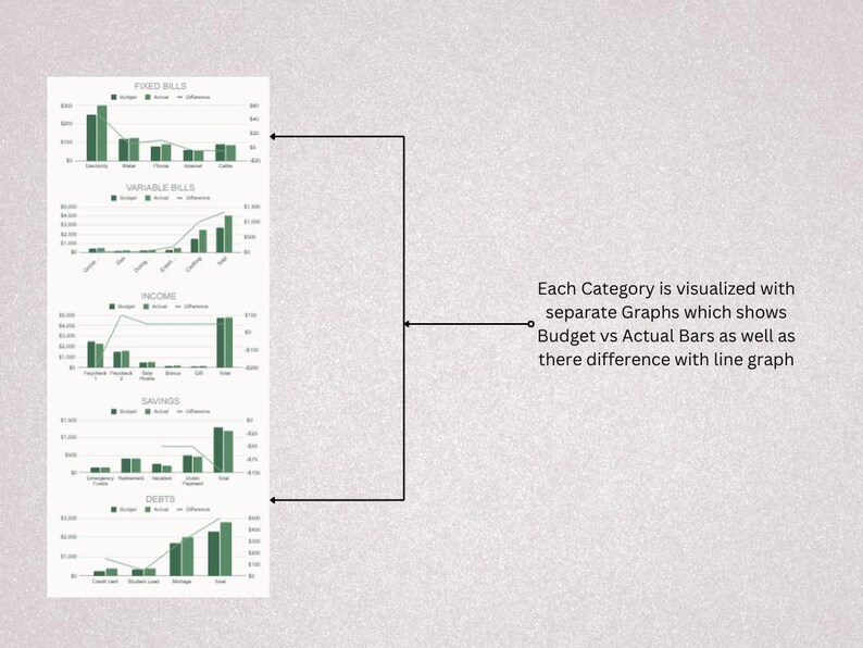 2025 Budget Google Sheets | Monthly Budget Spreadsheet | Income ...