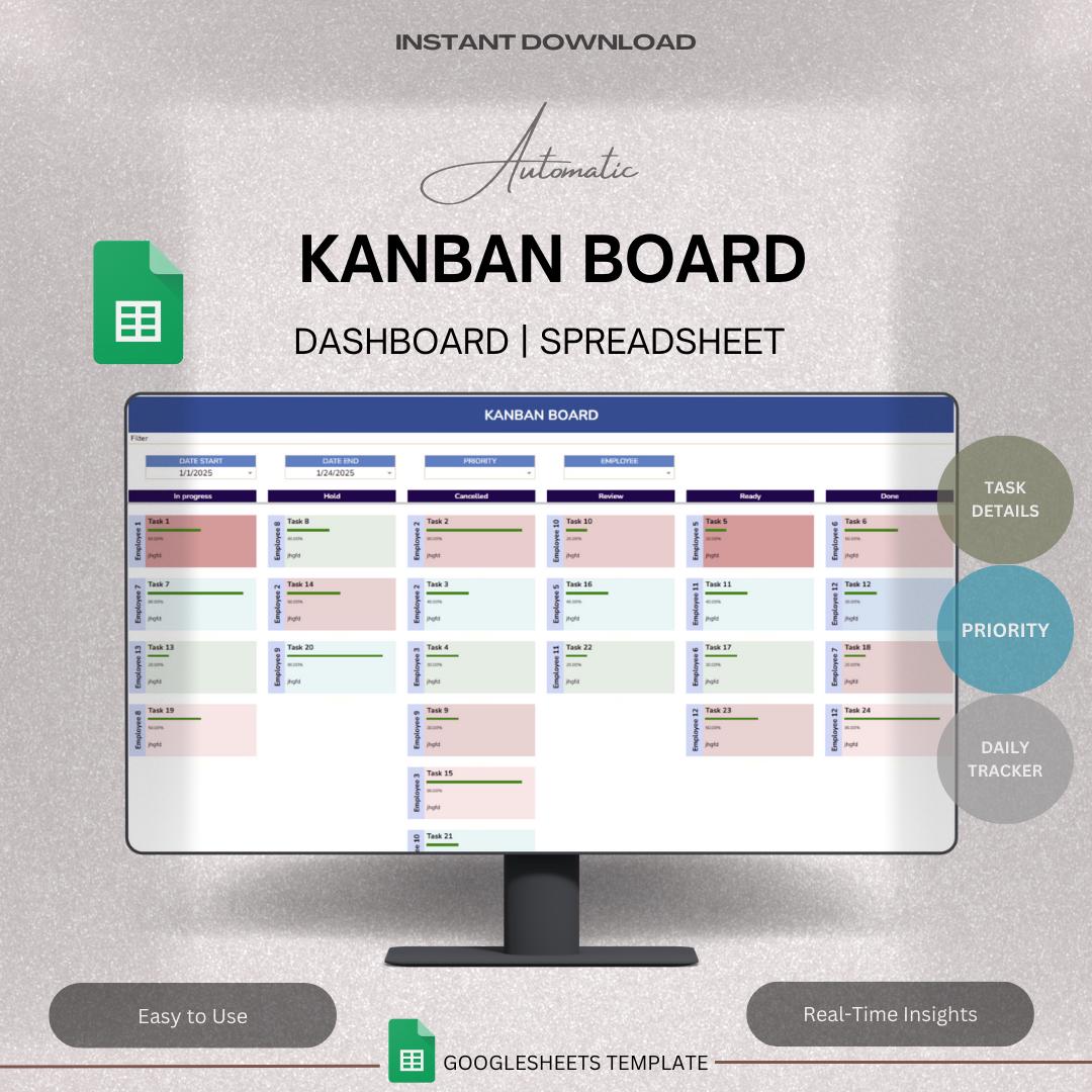 Kanban Board Spreadsheet Task Priority Tracker Employee to Do List ...