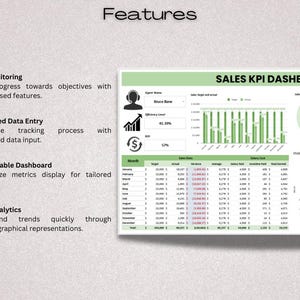 Sales KPI Tracker Dashboard Template | Track Sales Metrics & Goals ...