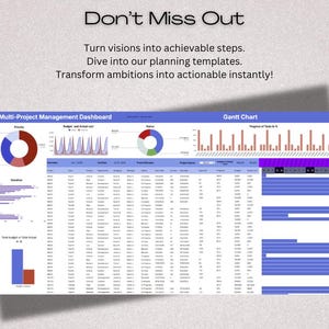Multi-project Management Dashboard Spreadsheet | Projects Progress ...