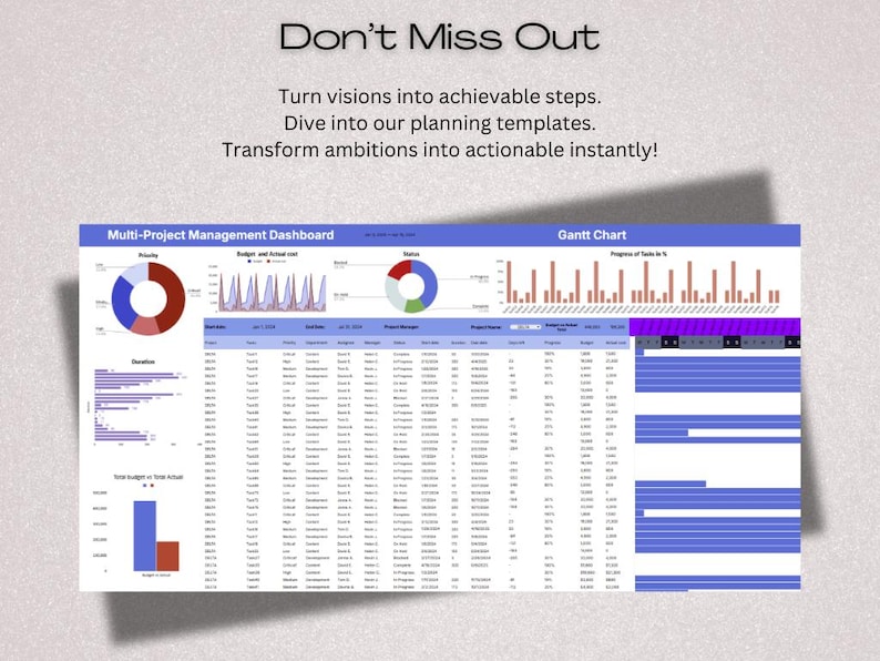 Multi-project Management Dashboard Spreadsheet | Projects Progress ...