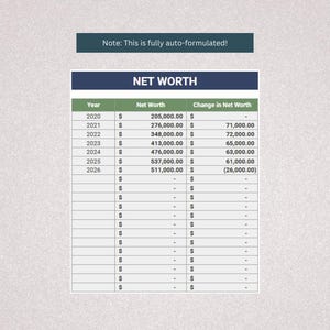 Multi-year Net Worth Dashboard, Annual Net Worth Tracker Spreadsheet ...