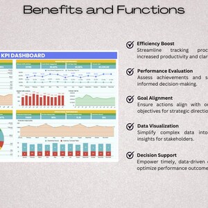 Sales Performance KPI Tracker Template | Track Sales Metrics & Goals ...
