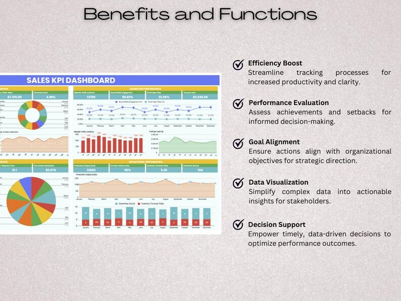 Sales Performance KPI Tracker Template | Track Sales Metrics & Goals ...