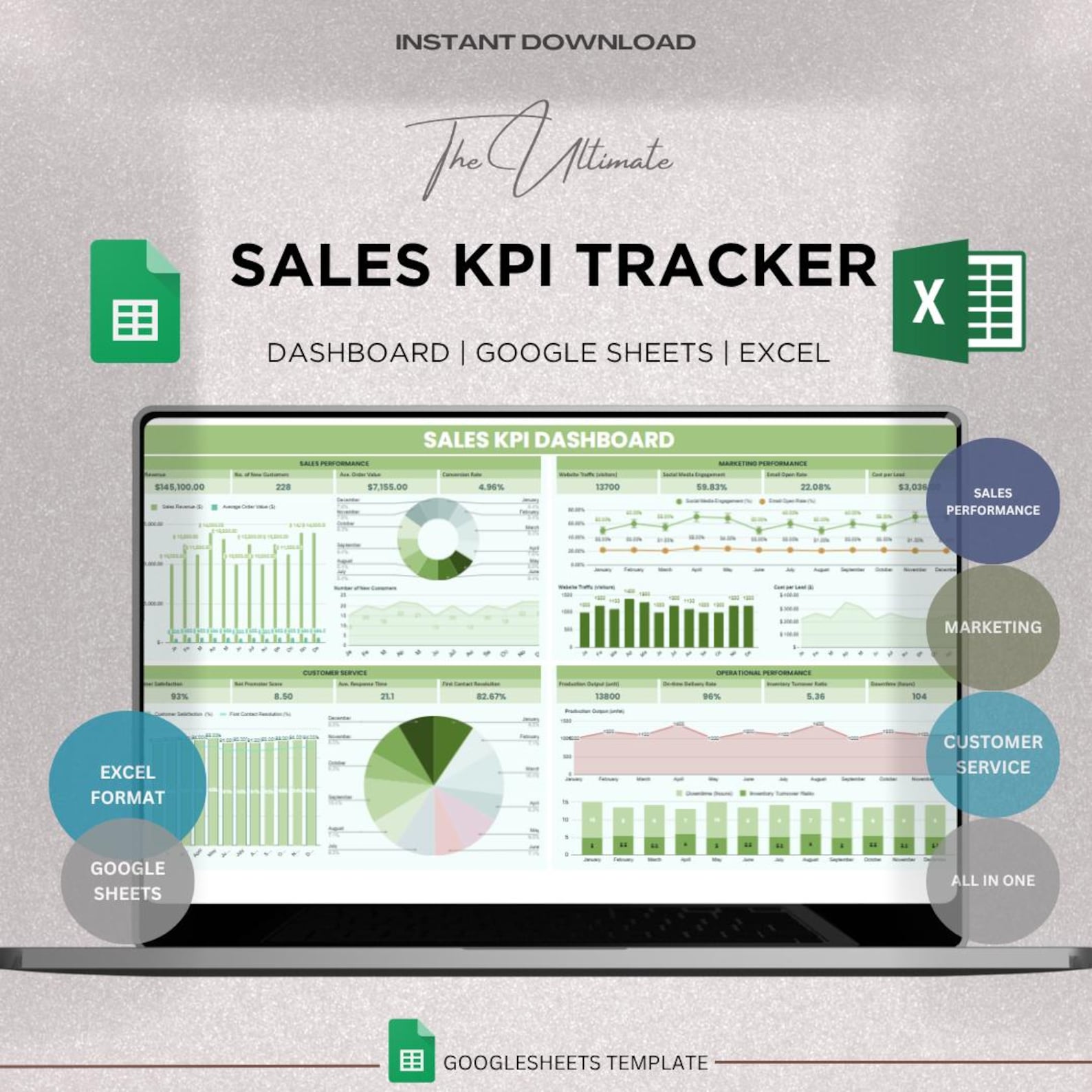 Sales KPI Tracker Dashboard Template | Track Sales Metrics & Goals ...