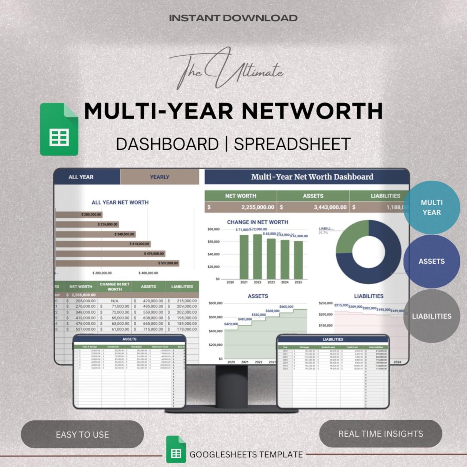 Multi-year Net Worth Dashboard, Annual Net Worth Tracker Spreadsheet ...