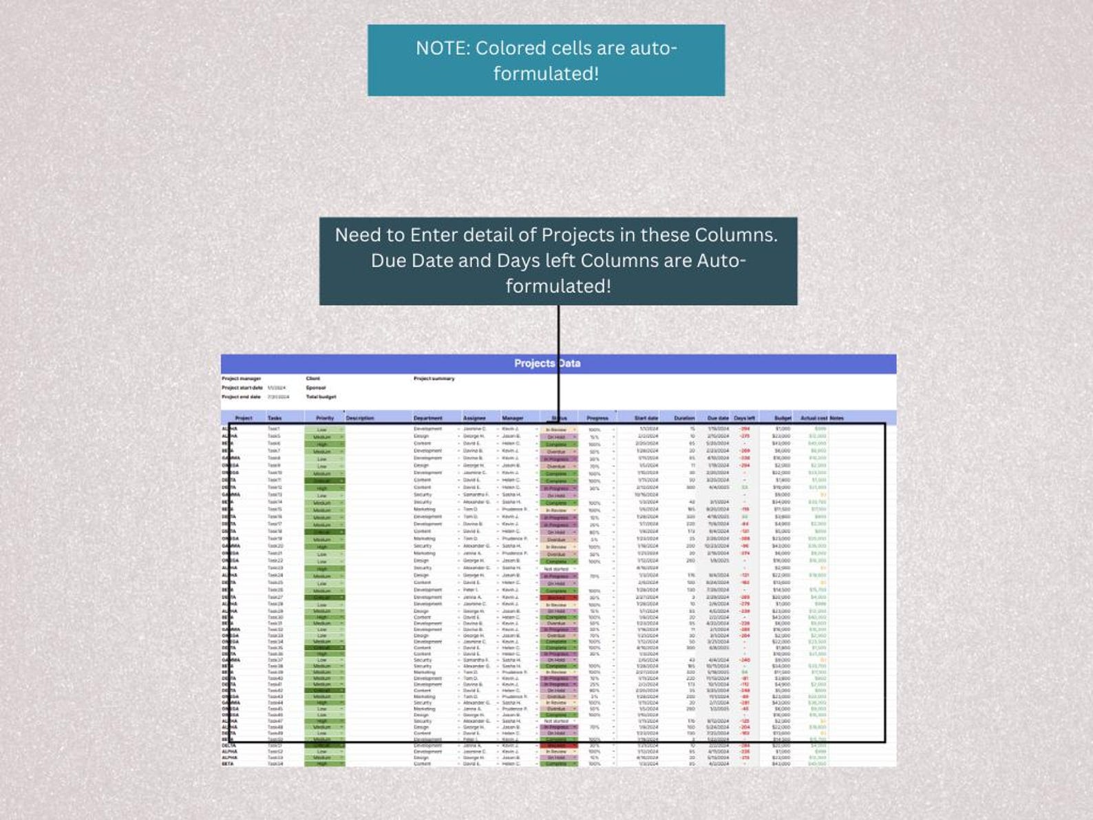 Multi-project Management Dashboard Spreadsheet | Projects Progress ...