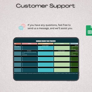Kanban Board Task Tracker: Project Management Google Sheets (PDF File ...