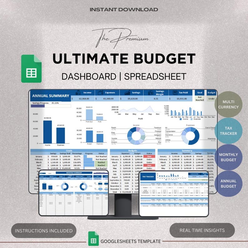 Business Budget Spreadsheet | Financial Template | Sales Tax Tracker ...