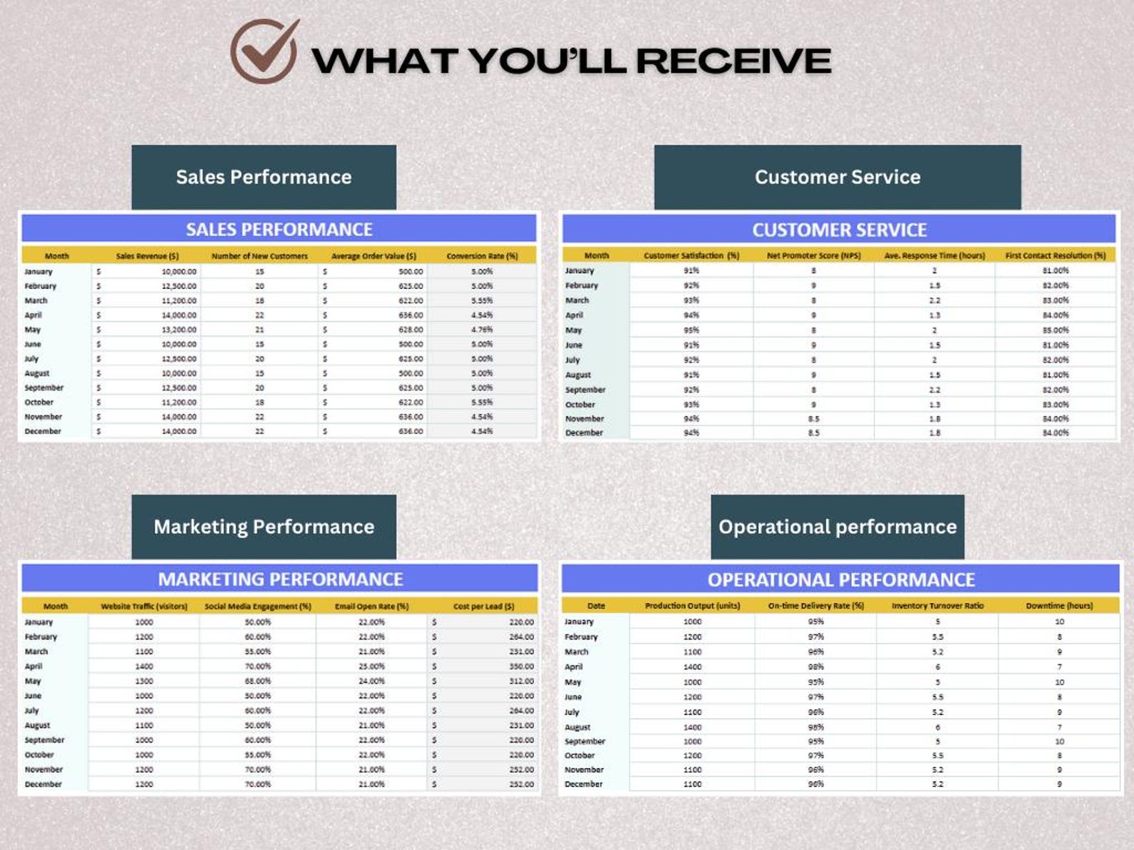 Sales Performance KPI Tracker Template | Track Sales Metrics & Goals ...