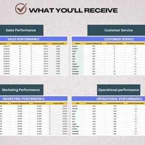 Sales Performance KPI Tracker Template | Track Sales Metrics & Goals ...