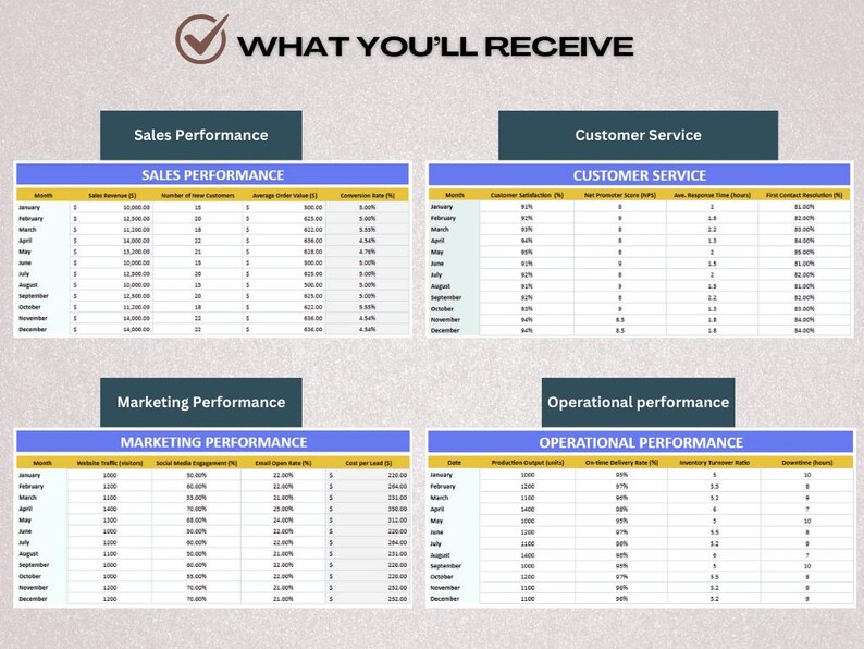 Sales Performance KPI Tracker Template | Track Sales Metrics & Goals ...