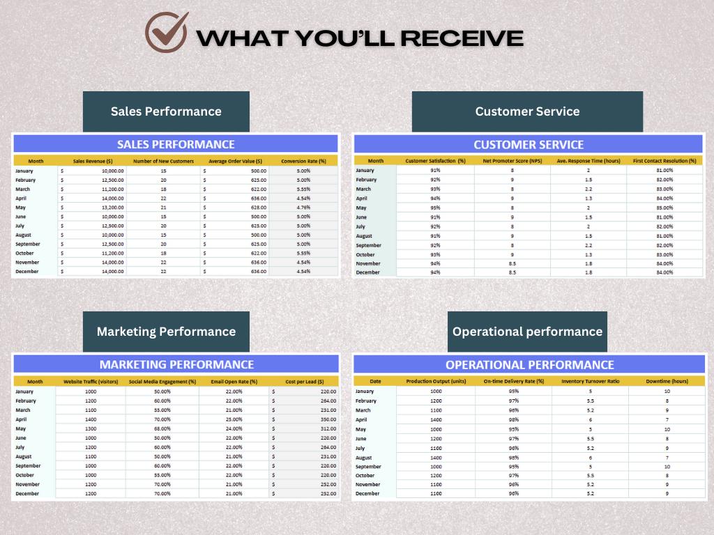 Sales Performance KPI Tracker Template | Track Sales Metrics & Goals ...