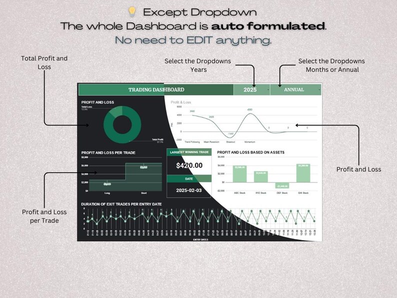 Crypto Trading Journal Google Sheets | 2025 Trading Dashboard ...