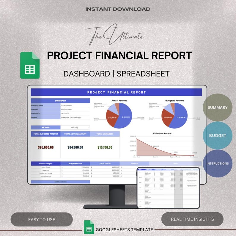 Project Budget Report Dashboard Spreadsheet | Project Cost Matrix ...