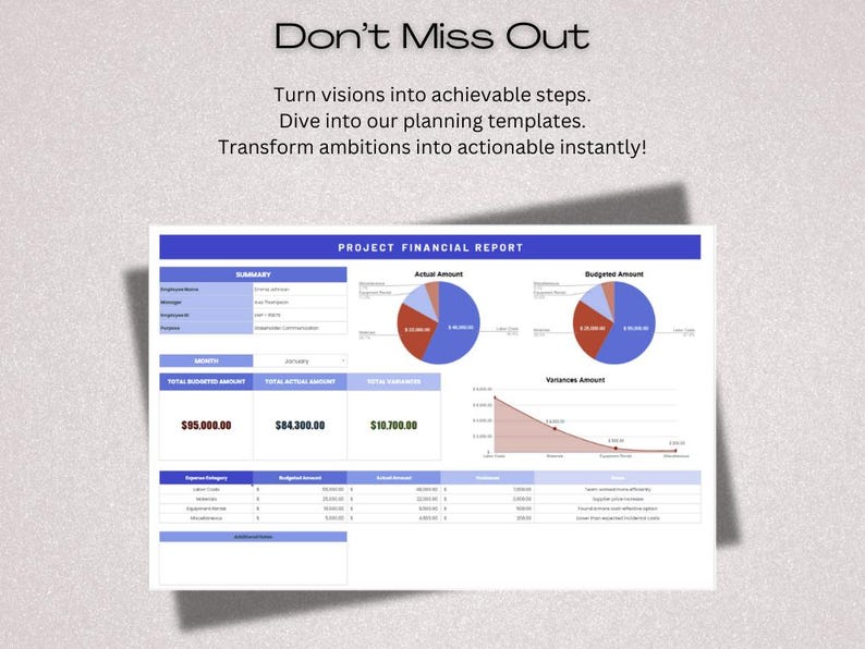 Project Budget Report Dashboard Spreadsheet | Project Cost Matrix ...