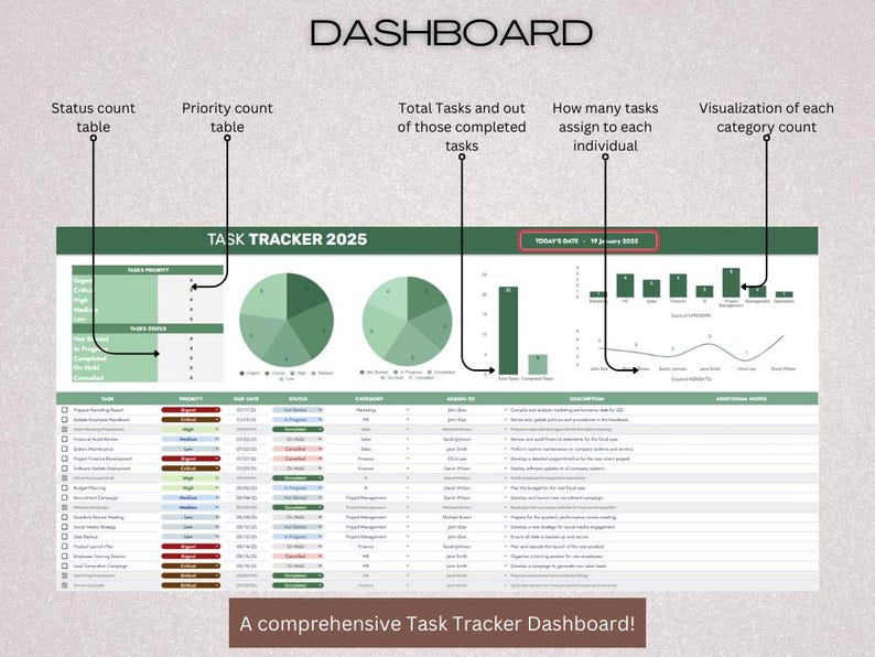 To Do List Task Tracker Template Productivity Planner Spreadsheet ...