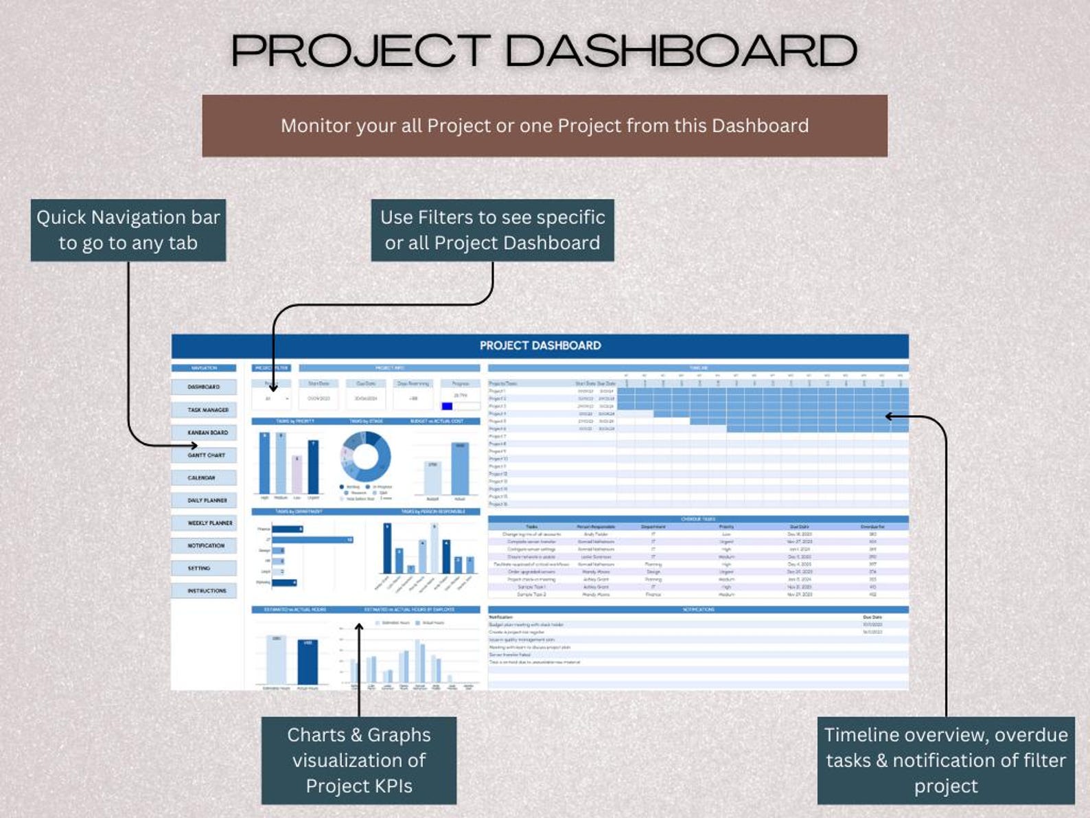Project Management Toolkit for Small Business Project Planner To-do ...