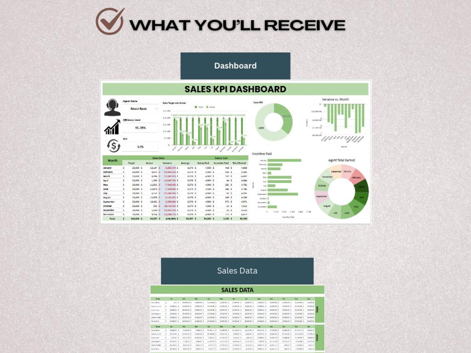 Sales KPI Tracker Dashboard Template | Track Sales Metrics & Goals ...