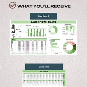Sales KPI Tracker Dashboard Template | Track Sales Metrics & Goals ...