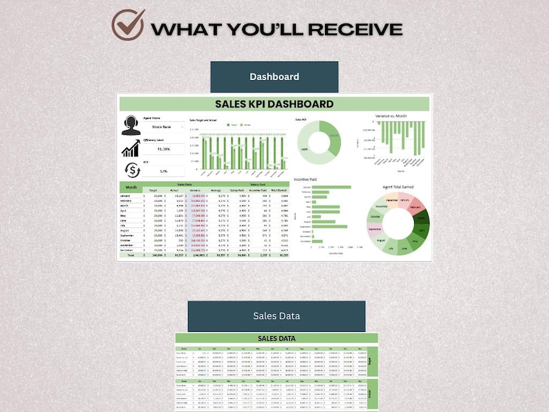 Sales KPI Tracker Dashboard Template | Track Sales Metrics & Goals ...