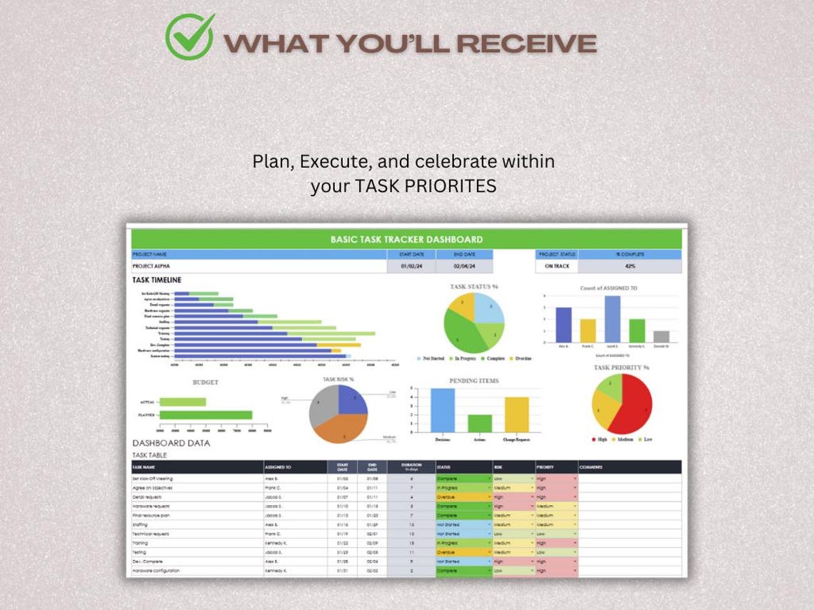Project Tracker Spreadsheet Small Business Project Planner Task Tracker ...