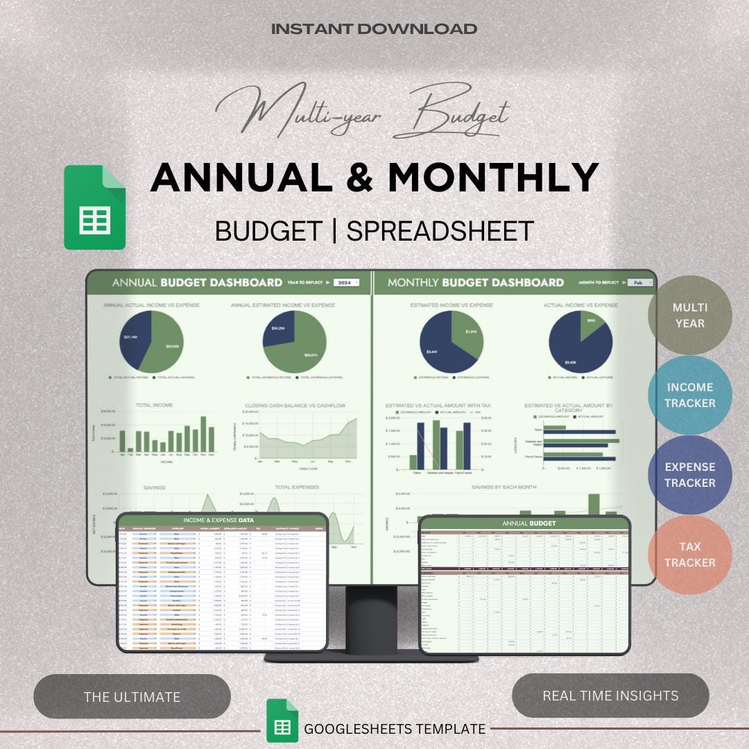 2025 Annual & Monthly Budget Spreadsheet | Income and Expenses Tracker ...