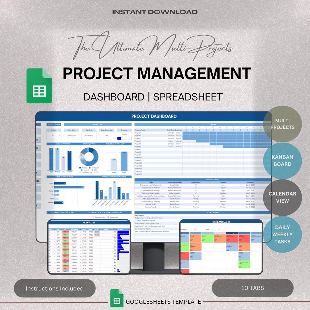 Project Management Toolkit for Small Business Project Planner To-do ...