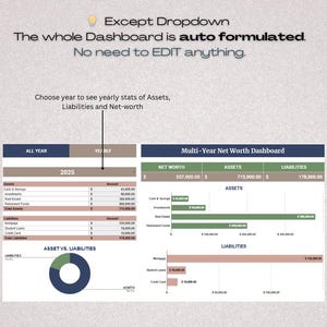 Multi-year Net Worth Dashboard, Annual Net Worth Tracker Spreadsheet ...
