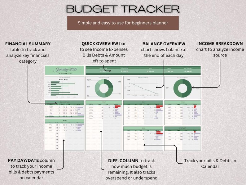 2025 Monthly Budget Spreadsheet | Bill Calendar | Simple Paycheck ...