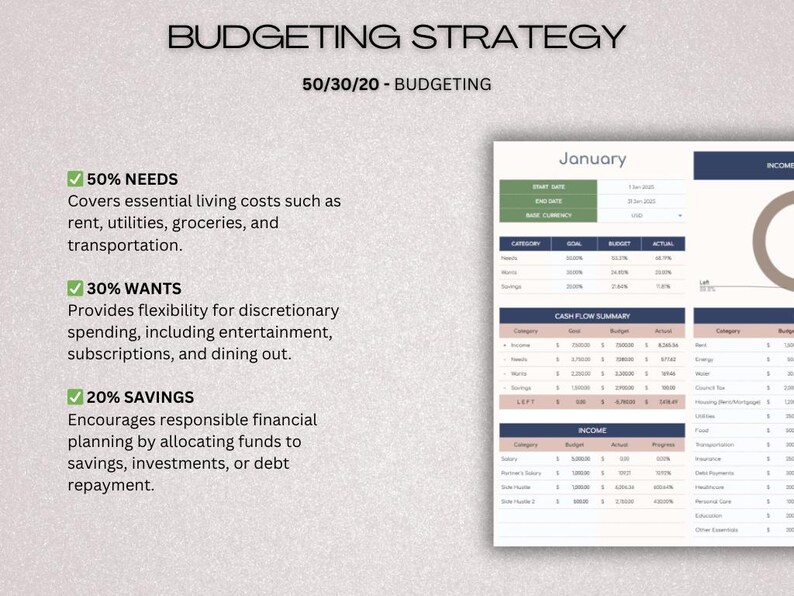 50/30/20 Budget Spreadsheet Google Sheets Monthly Budget Planner ...
